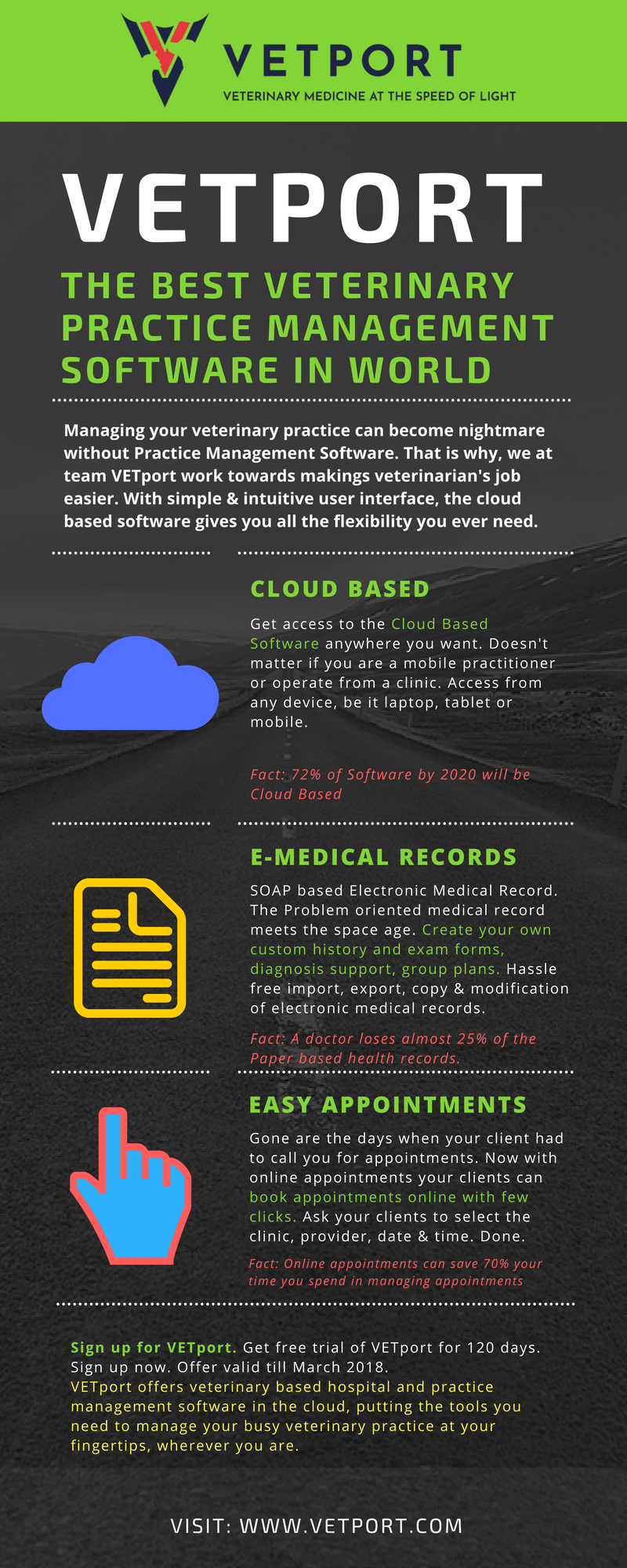 Best veterinary practice management software in the world